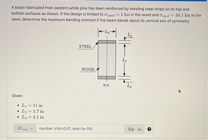 Solved A beam fabricated from western white pine has been | Chegg.com