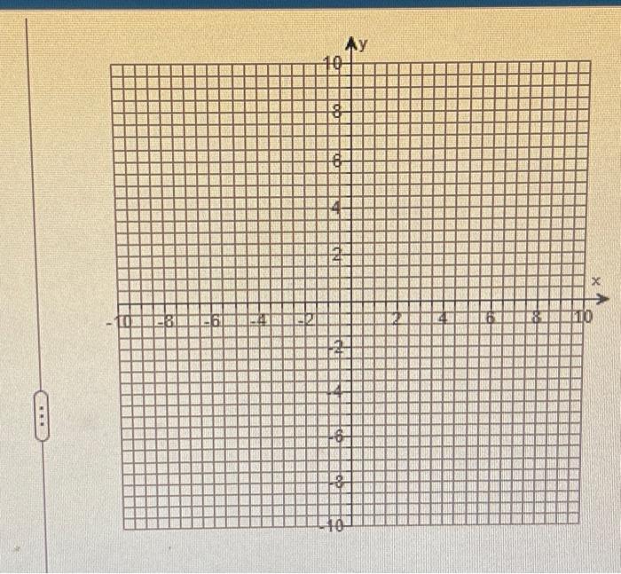 Solved Graph the inequality. 3x−2y≥6 Use the graphing tool | Chegg.com