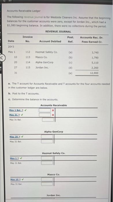 Solved Accounts Receivable Ledger The following revenue | Chegg.com