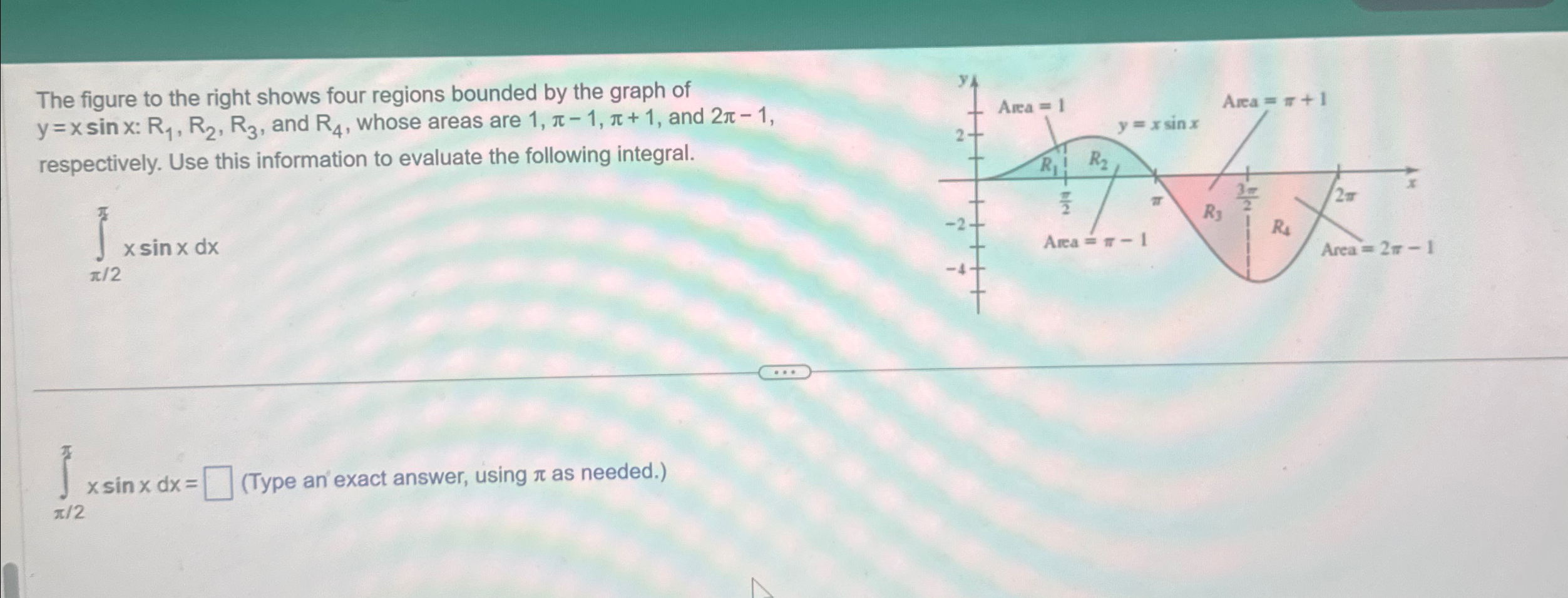 Solved The figure to the right shows four regions bounded by | Chegg.com