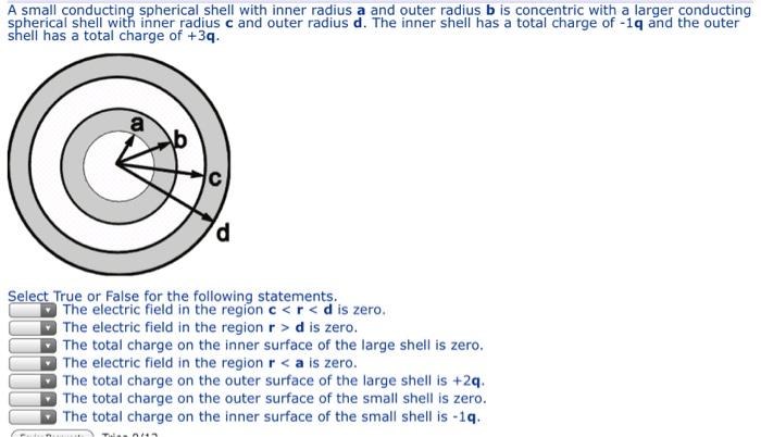 Solved A small conducting spherical shell with inner radius | Chegg.com