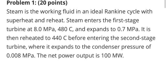 Solved Problem 2: (20 points) Reconsider the reheat cycle of | Chegg.com