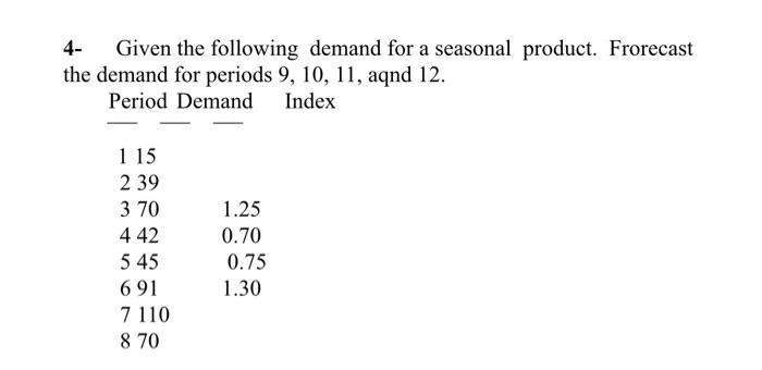 Solved 3- Given the following demand. What is the forecast | Chegg.com