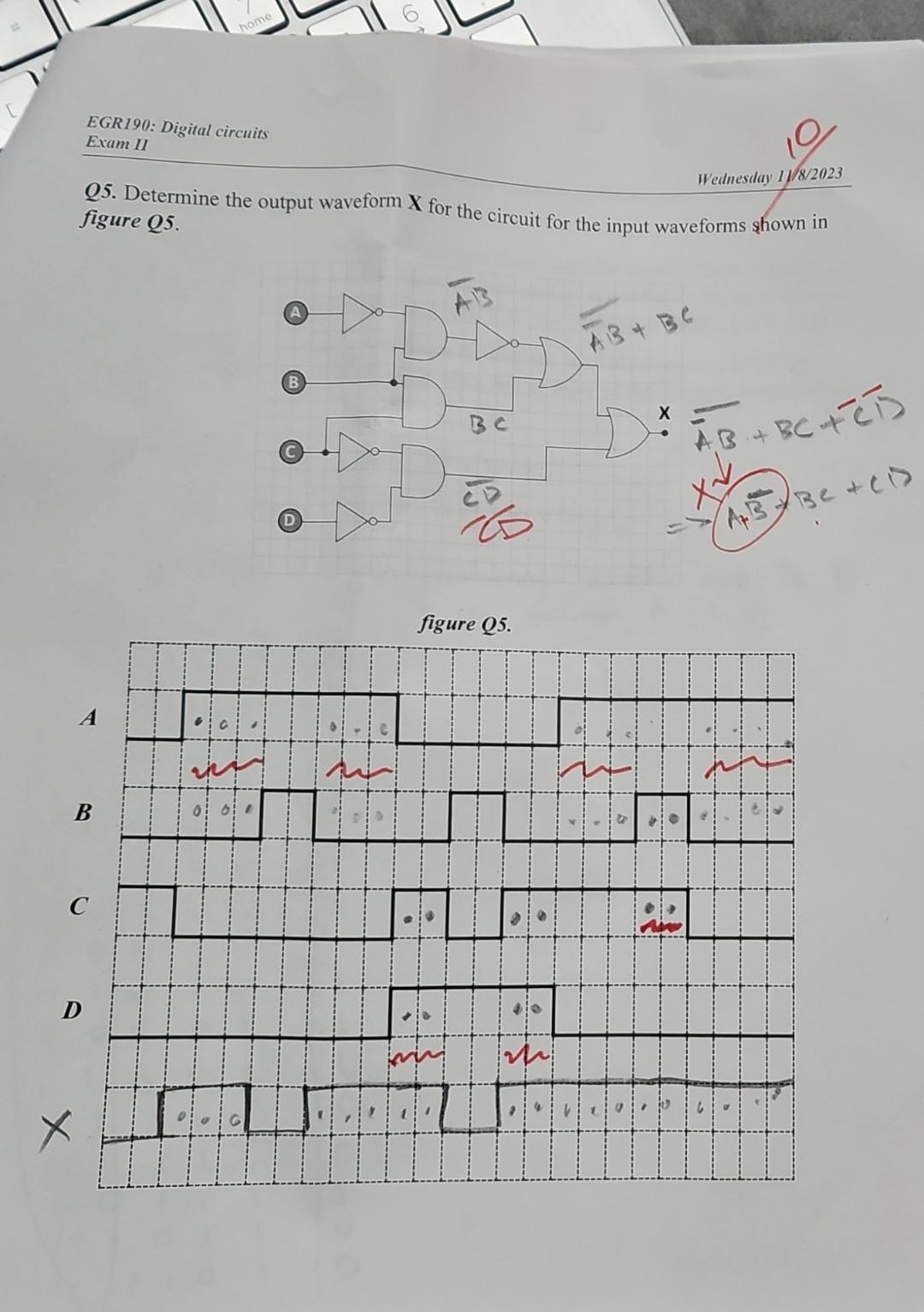 Q5. Determine the output waveform X for the circuit | Chegg.com
