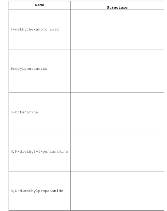 Solved Draw the line structure of the following compounds. | Chegg.com