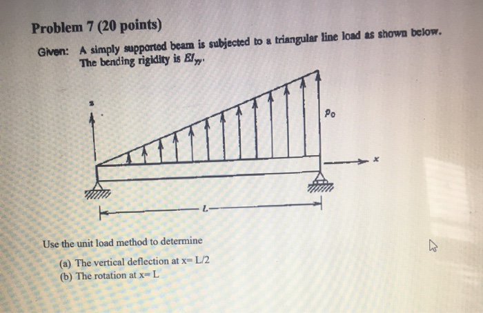 Solved Problem 7 (20 points) Given: A simply supported beam | Chegg.com