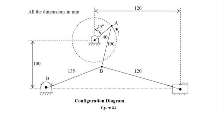 Solved In the toggle mechanism shown in Figure Q4. The | Chegg.com Solved In the toggle mechanism shown in Figure Q4. The | Chegg.com