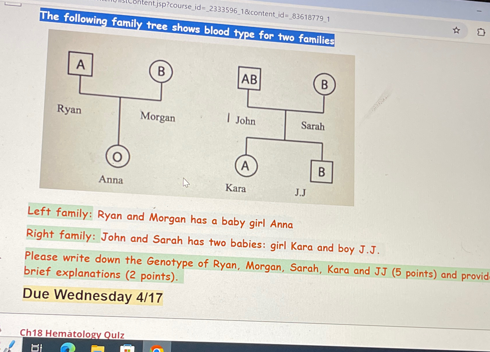 Solved The following family tree shows blood type for two | Chegg.com