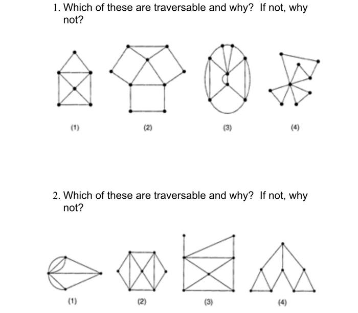 Solved Which of these are traversable and why? If not, why | Chegg.com