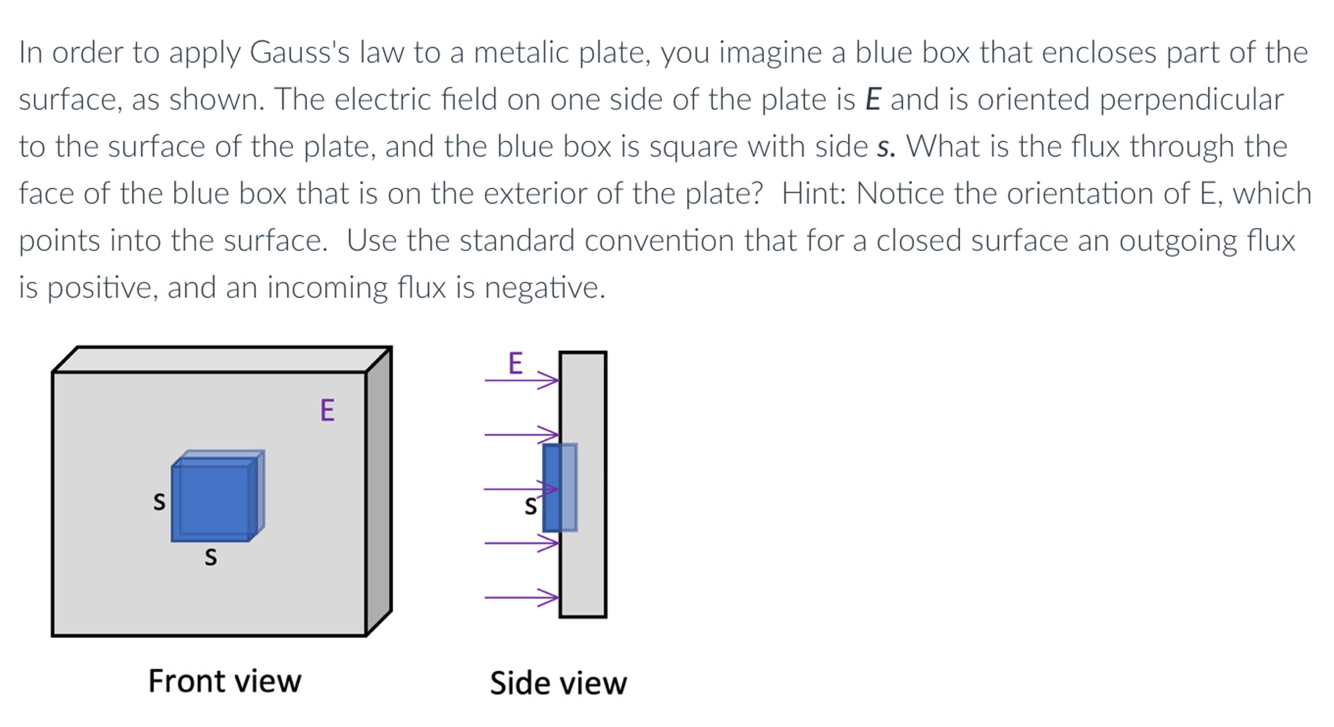 Solved In order to apply Gauss's law to a metalic plate, you | Chegg.com