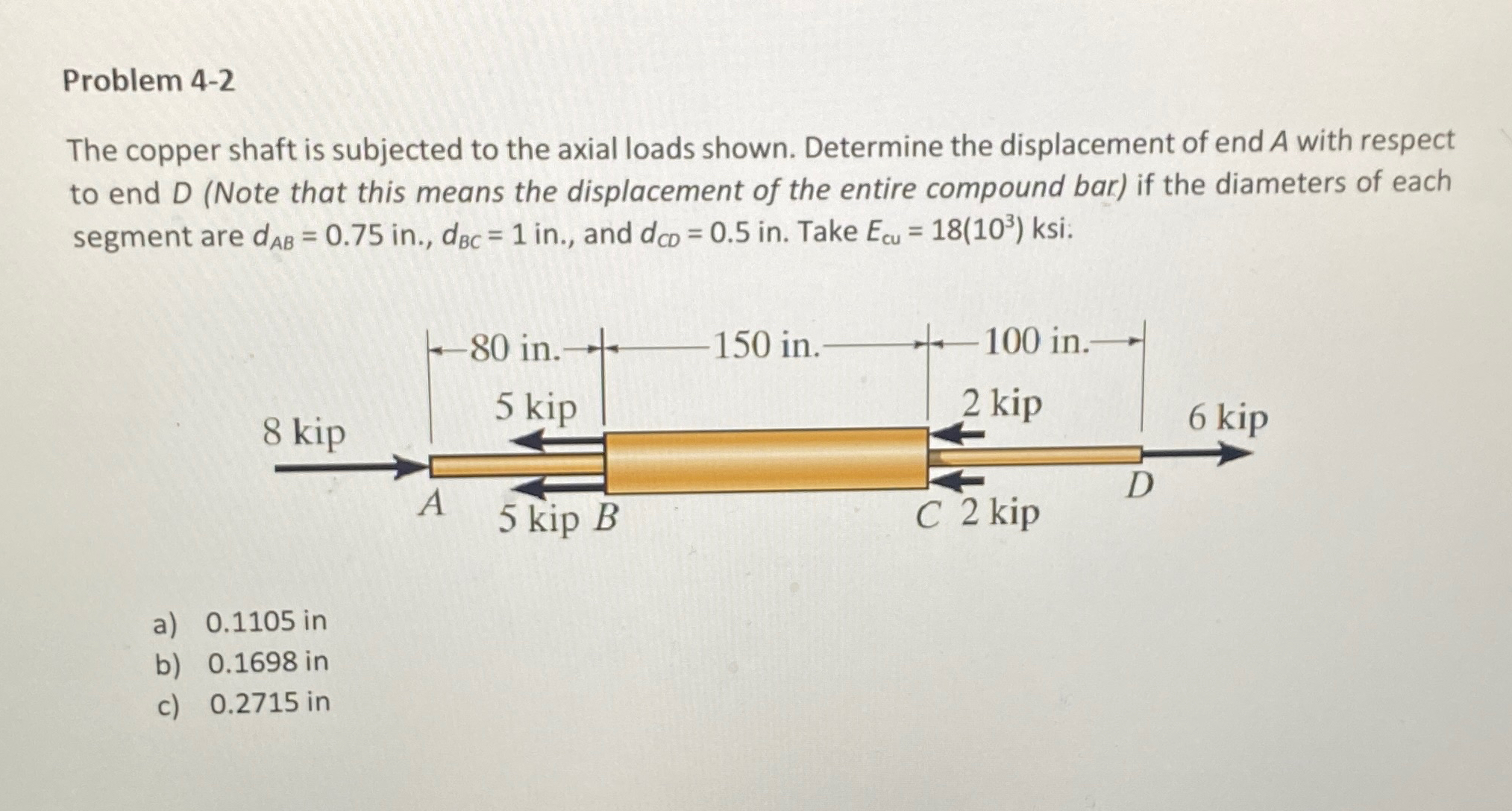 Solved Problem 4-2The copper shaft is subjected to the axial | Chegg.com