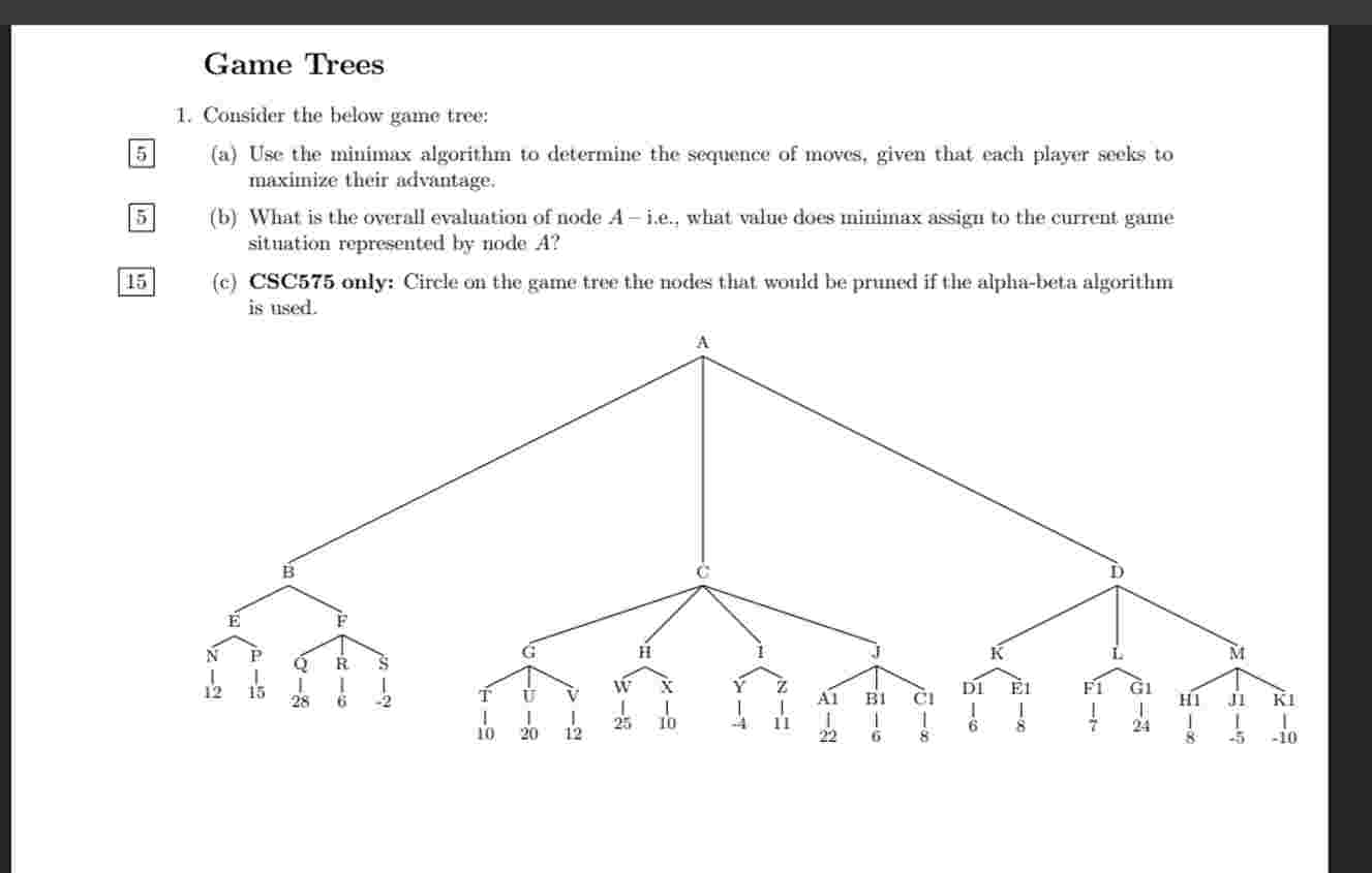 Solved Game Trees 1. ﻿Consider the below game tree: 5 (a) | Chegg.com