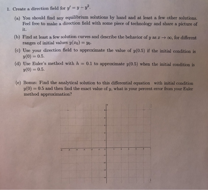 Solved 1. Create a direction field for y' =y-y2. (1) You | Chegg.com