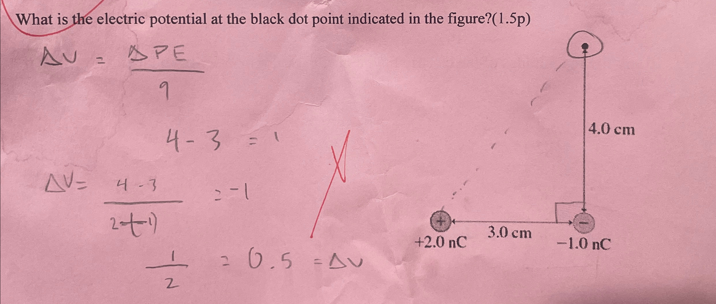Solved What is the electric potential at the black dot point | Chegg.com
