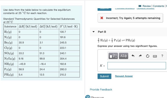 Solved Review Constants Periodic Ta Use data from the table | Chegg.com