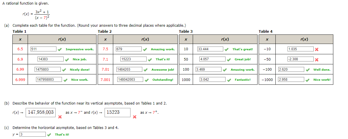 Solved r(x)=3x2+1(x-7)2(a) ﻿Complete each table for the | Chegg.com
