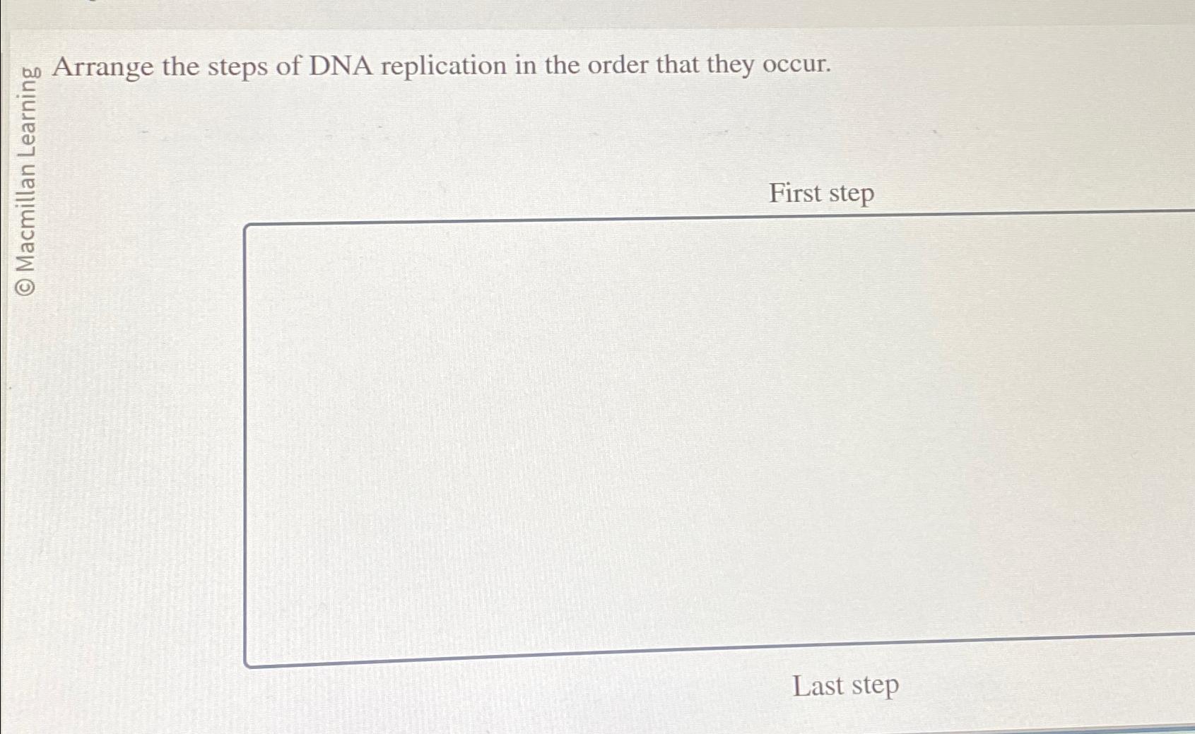 Solved Arrange the steps of DNA replication in the order | Chegg.com