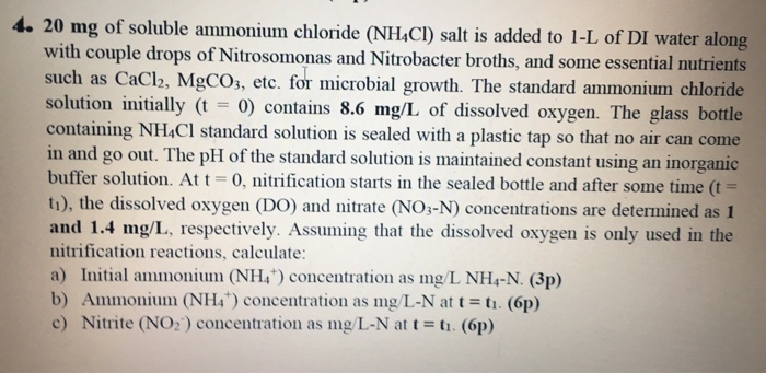 Solved 4. 20 mg of soluble ammonium chloride (NH4Cl) salt is | Chegg.com