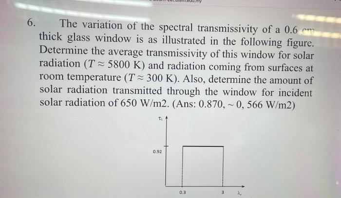 Solved 6. The variation of the spectral transmissivity of a | Chegg.com