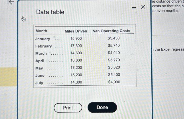 Use Microsoft Excel to run a regression analysis, | Chegg.com