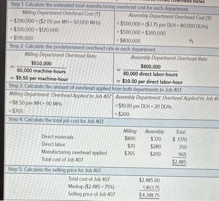 Solved Chapter 2. Applying Excel Data Markup oniob cost 75% | Chegg.com