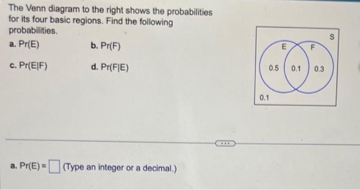 Solved The Venn diagram to the right shows the probabilities | Chegg.com