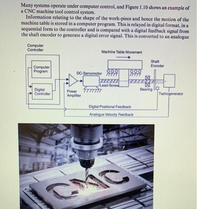 Solved Many systems operate under computer control, and | Chegg.com