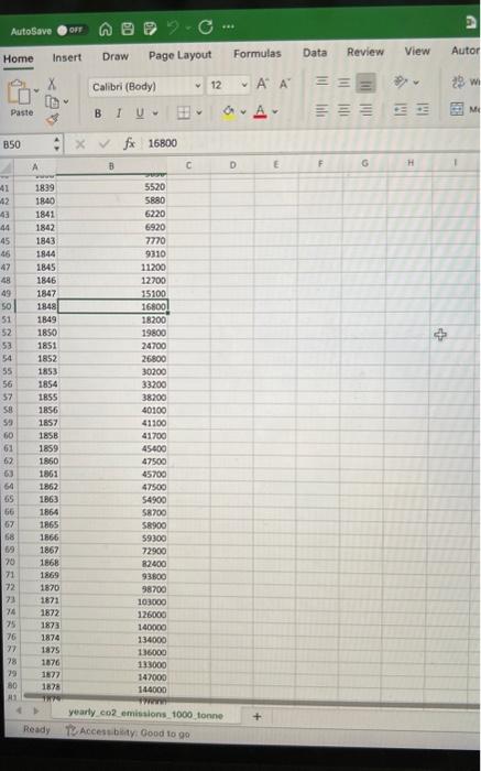 Solved Using the data set in the Excel file | Chegg.com