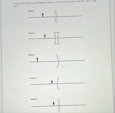 Solved Coemplote the fellowing ray diagrams. Label p. ﻿q. | Chegg.com