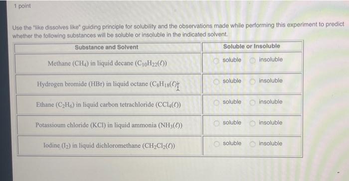 Solved 1 point Use the "like dissolves like" guiding | Chegg.com
