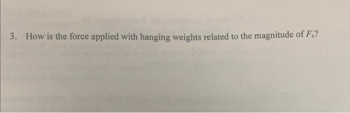 Solved 3. How is the force applied with hanging weights | Chegg.com