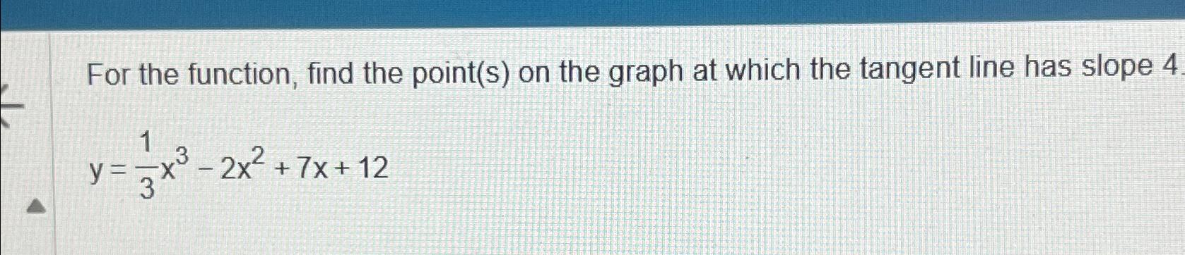 Solved For the function, find the point(s) ﻿on the graph at | Chegg.com