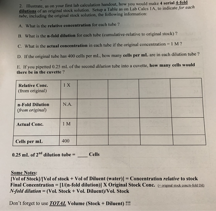 Solved 2. Illustrate, as on your first lab calculation | Chegg.com