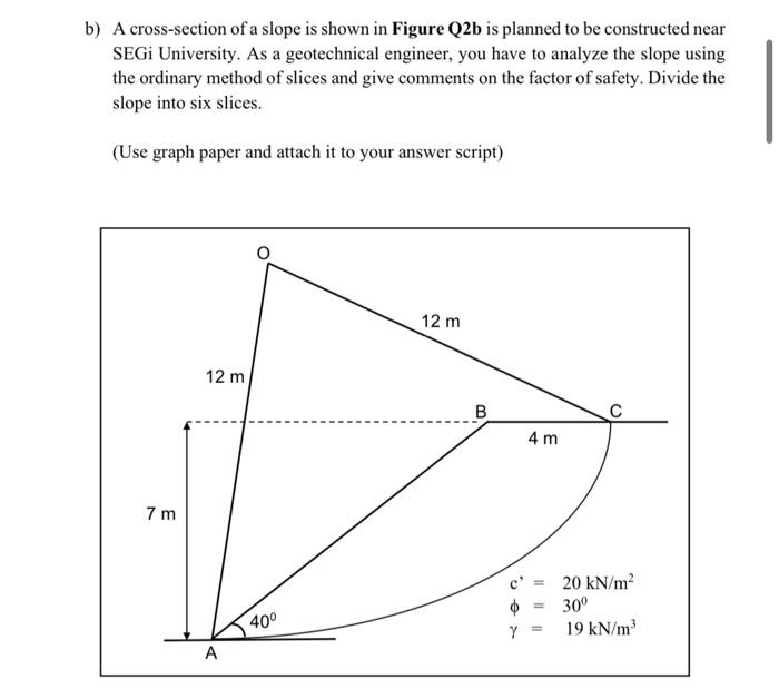Solved b) A cross-section of a slope is shown in Figure Q2b | Chegg.com