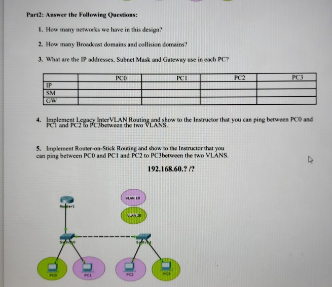 Solved LAB2 (Switching, VLANS and InterVLAN Routing on | Chegg.com