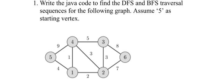 Solved dsa **java code and attach the screen shot of the | Chegg.com Solved dsa **java code and attach the screen shot of the | Chegg.com