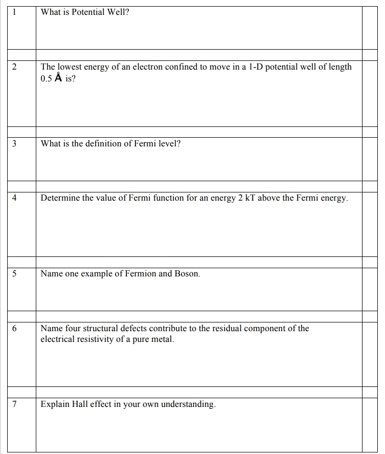 Solved Answer all these questions based on solid state | Chegg.com