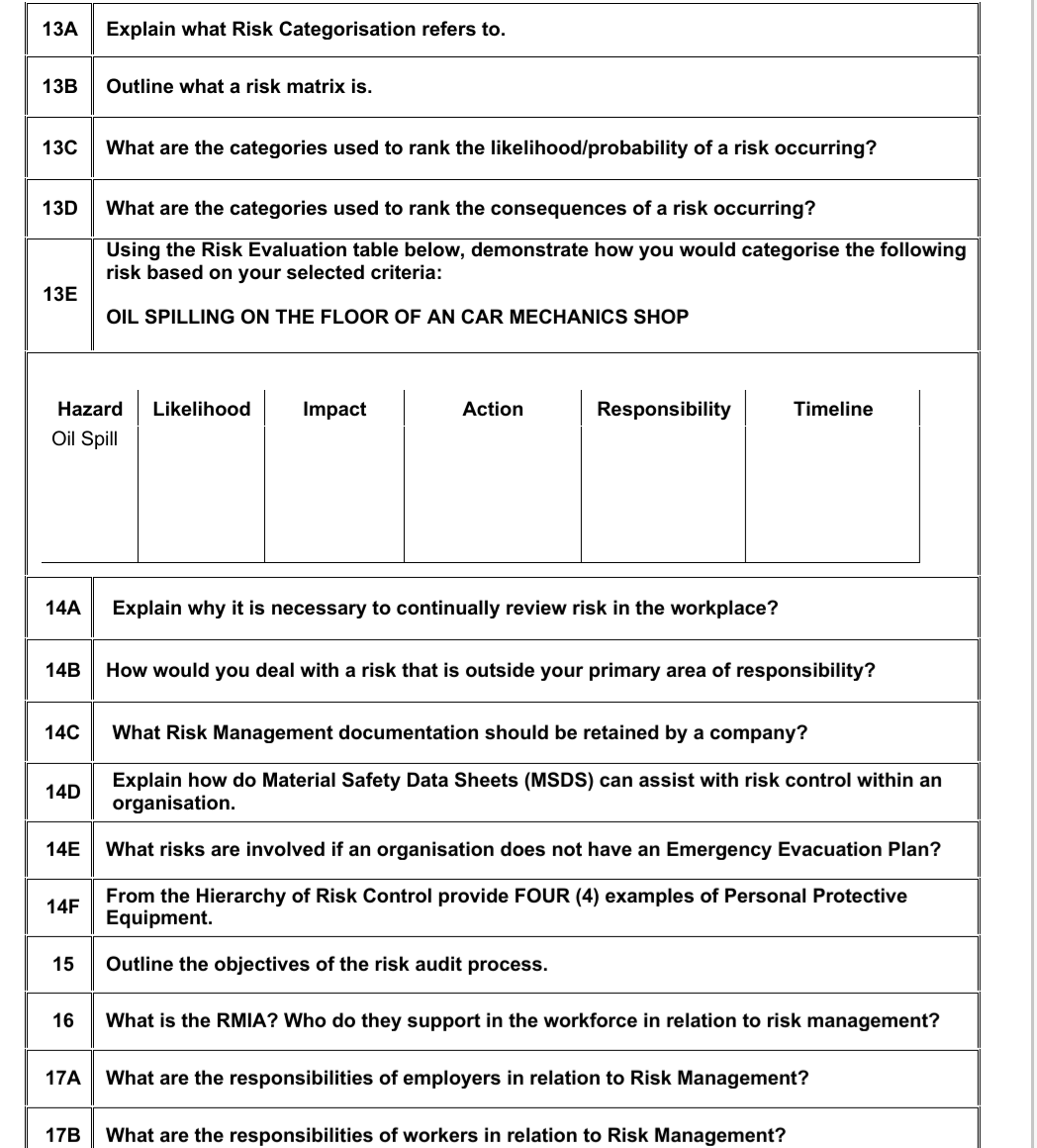 Solved 13A Explain what Risk Categorisation refers to. 13B | Chegg.com