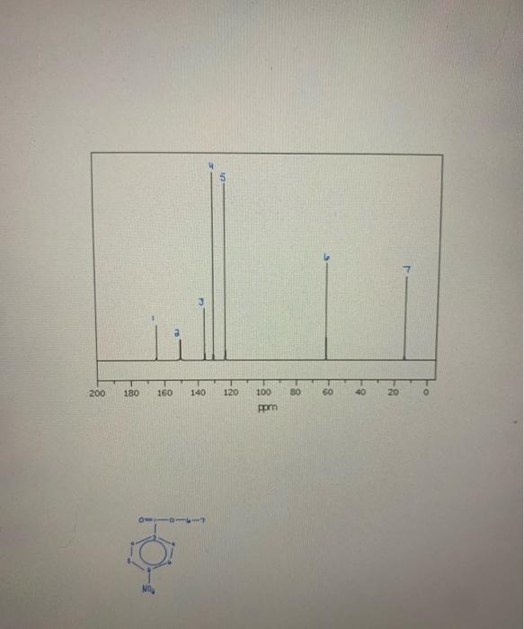 Solved OCH, -CHE Molecular Formula CILNO. Molecular Weight: | Chegg.com