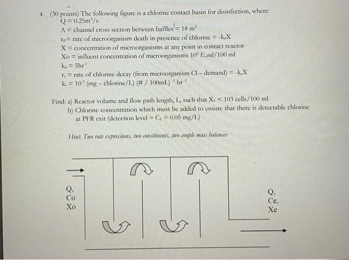 Solved - 4. (30 points) The following figure is a chlorine | Chegg.com