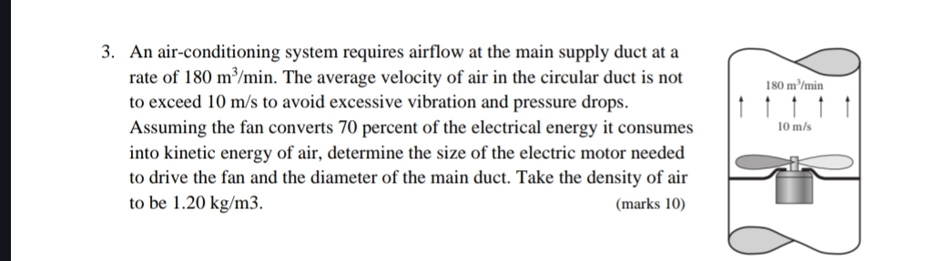 Solved An air-conditioning system requires airflow at the | Chegg.com