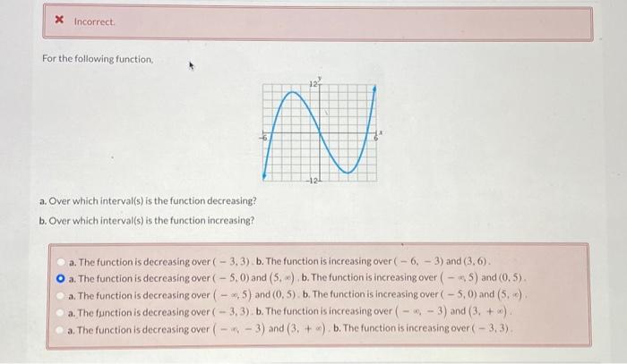 Solved X Incorrect. For the following function, a. Over | Chegg.com