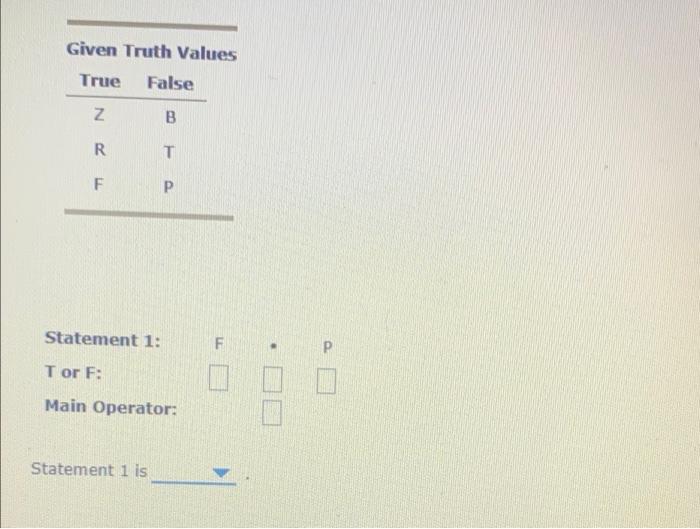 Given Truth Values True False z B R T T7 F SP | Chegg.com