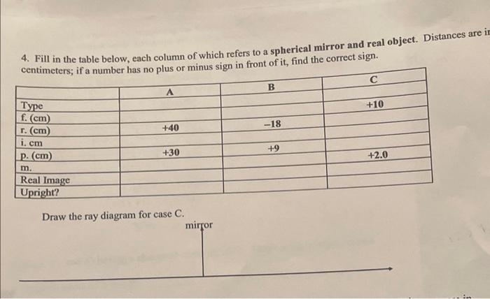 Solved 4. Fill in the table below, each column of which | Chegg.com