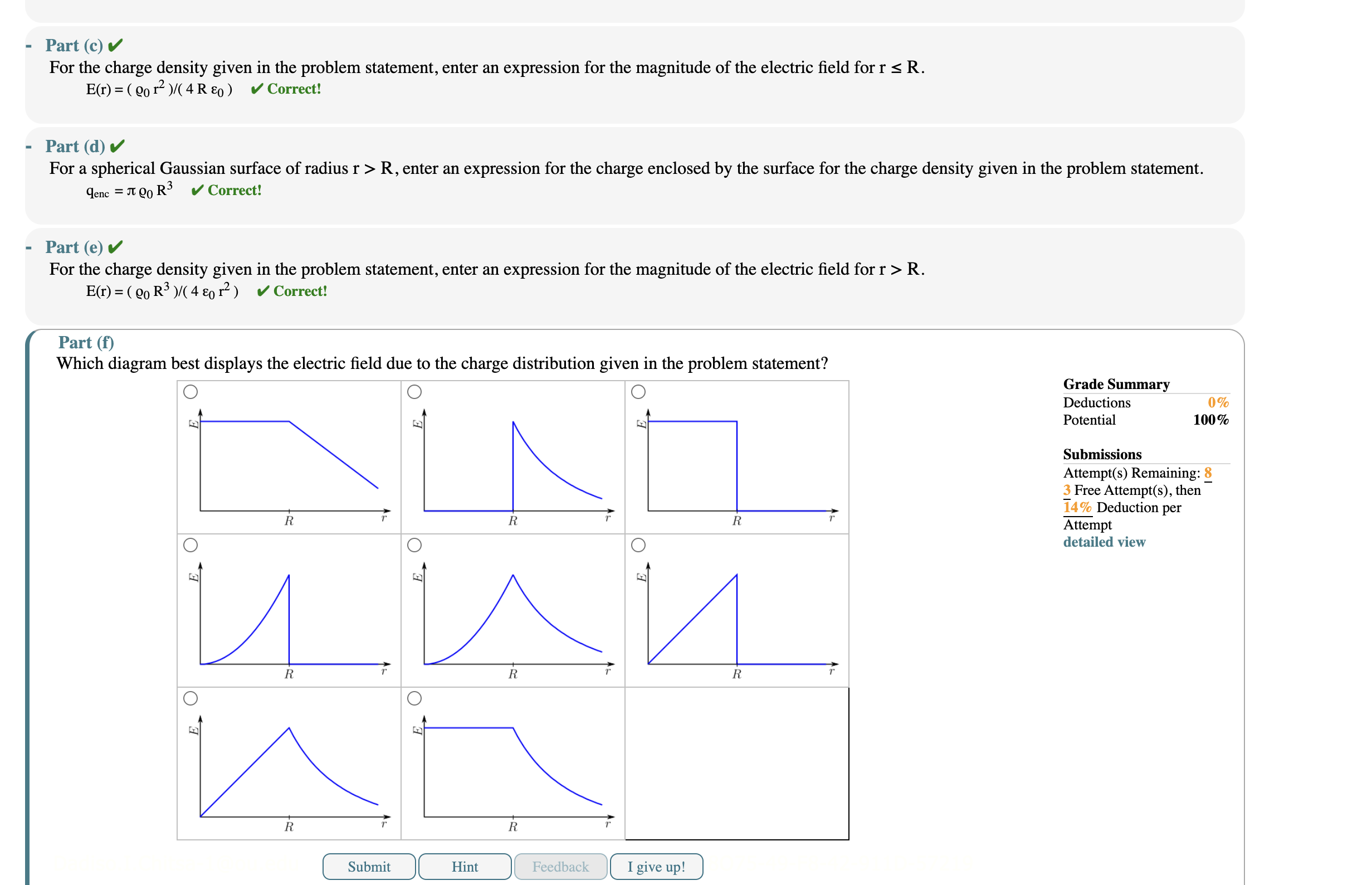 Solved part (c)For the charge density given in ﻿the problem | Chegg.com
