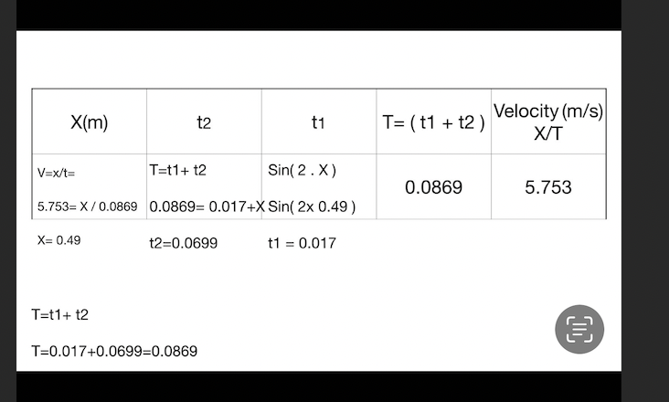 Solved velocity and total time is given find t1 ﻿and t2 | Chegg.com