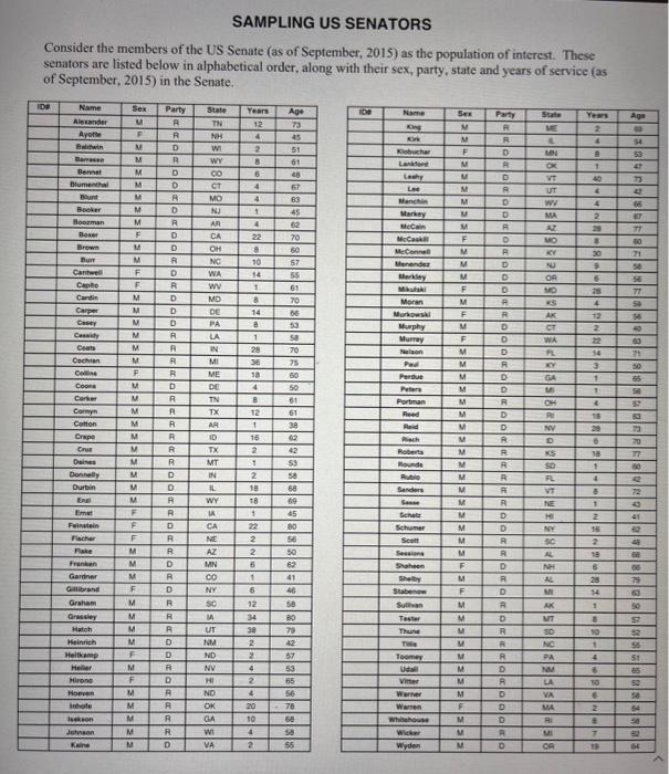 Solved 7. Use Rguroo or Excel to calculate the mean of age | Chegg.com