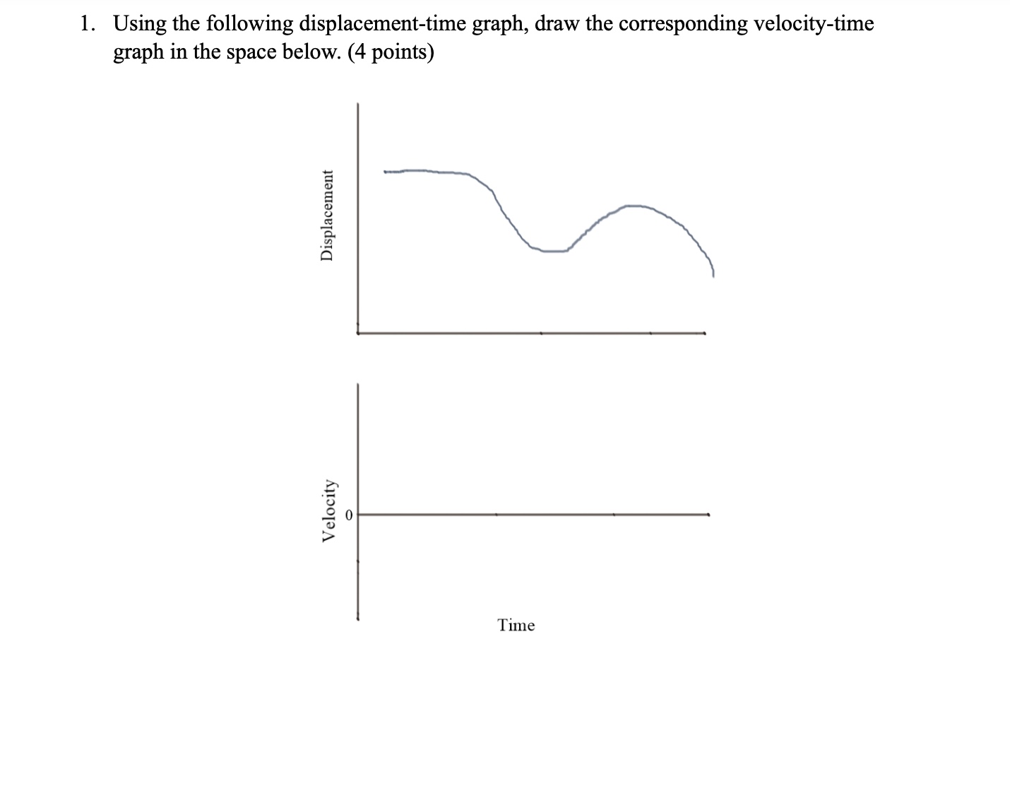 Solved Using the following displacement-time graph, draw the | Chegg.com
