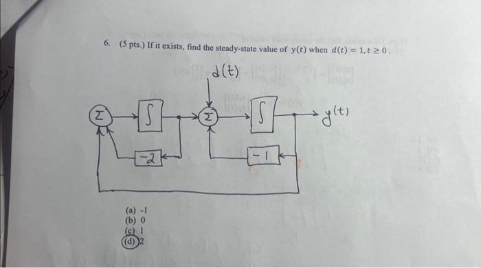 Solved 6. (5 pts.) If it exists, find the steady-state value | Chegg.com