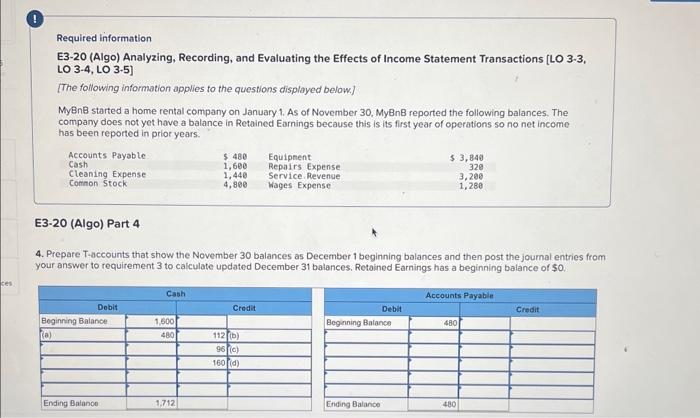 Solved Required information E3-20 (Algo) Analyzing, | Chegg.com